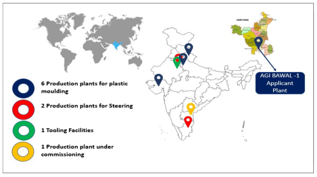 AG INDUSTRIES (BAWAL) PRIVATE LIMITED – Japan Institute of Plant ...